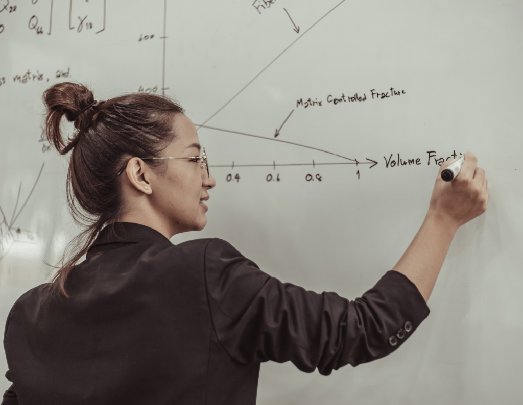 Teach Right USA – Teaching Teachers the Right Way